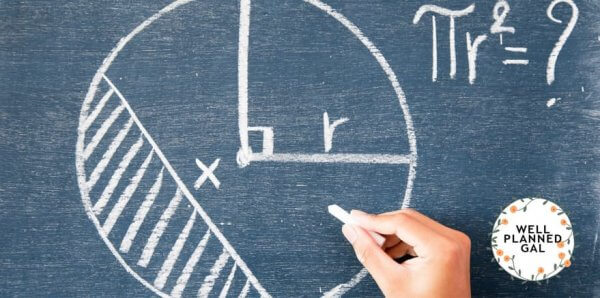 Math for Every Learning Style - Well Planned Gal