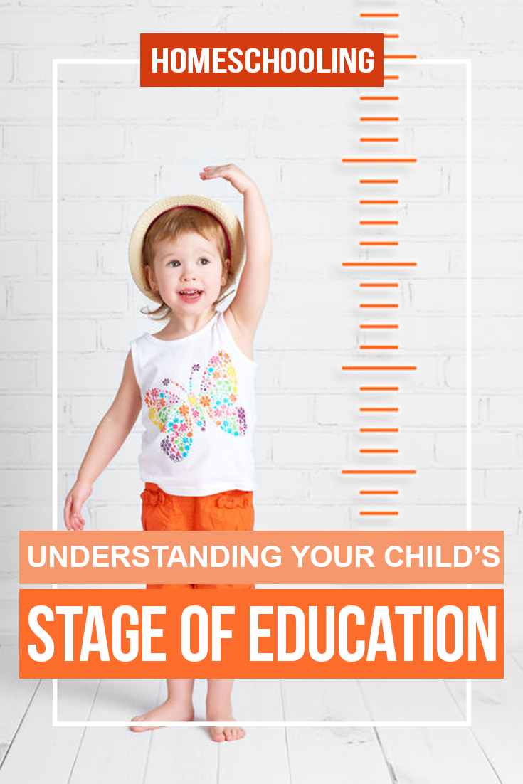 Stages of Education - Well Planned Gal