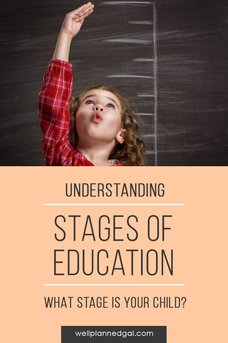 Stages of Education - Well Planned Gal